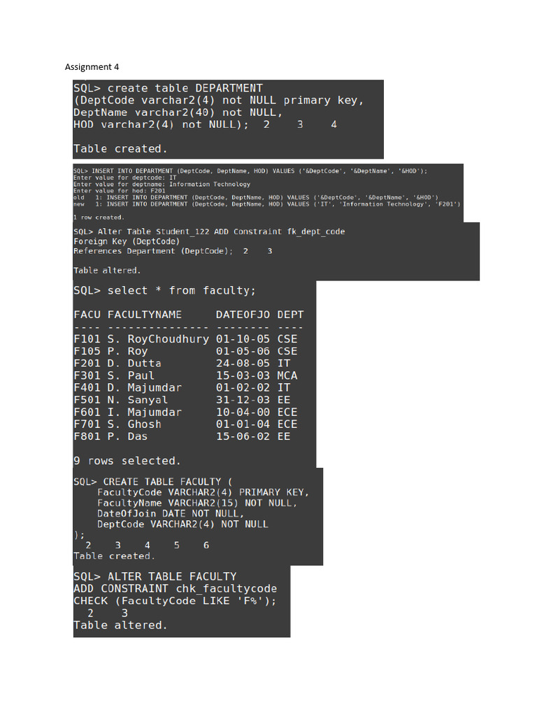 Assignment 4&5 Dbms Output | PDF