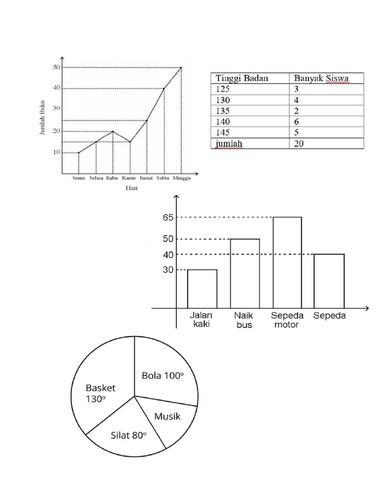Dokumen (1) | PDF