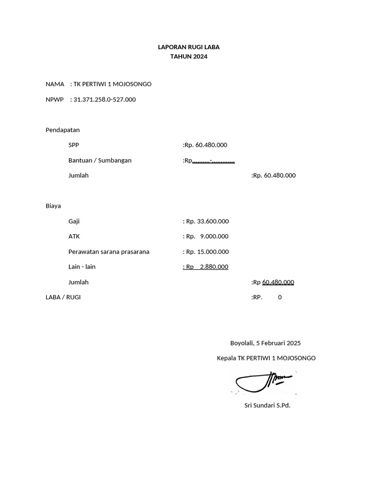Neraca Lembaga TK PTW 1 MJS | PDF