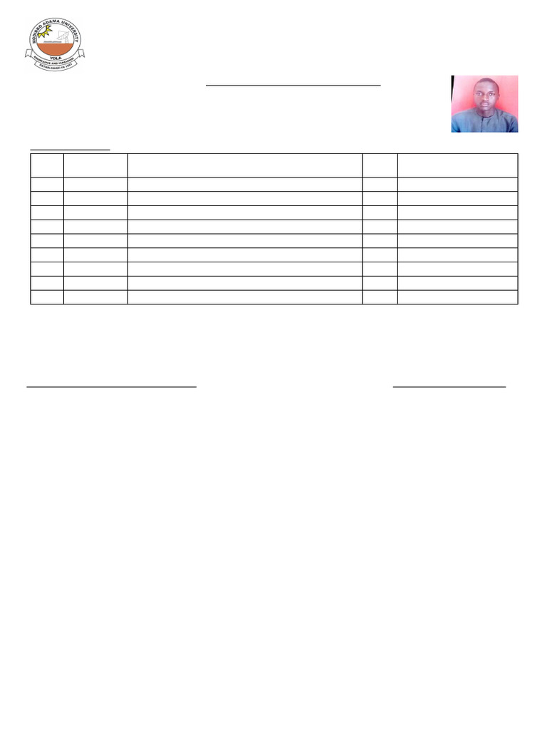 Course Form - FIRST SEMESTER, 2024 - 2025 | PDF