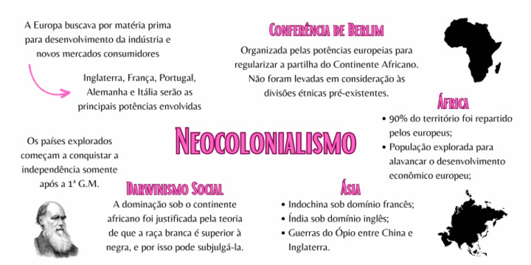 Neocolonialism o | PDF