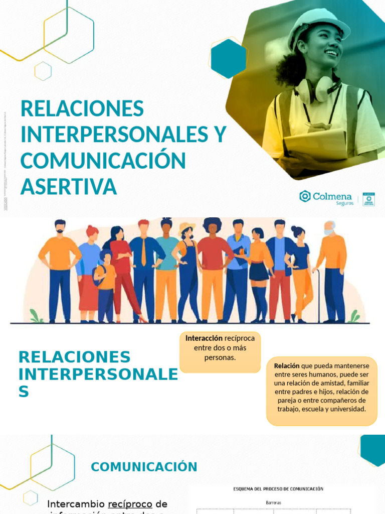 Comunicacion ASertiva y Relaciones Interpersonales 2 | PDF | Comunicación | Relaciones ...