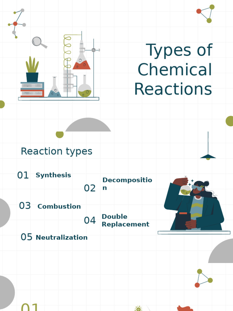 Types+of+Chemical+Reactions | PDF