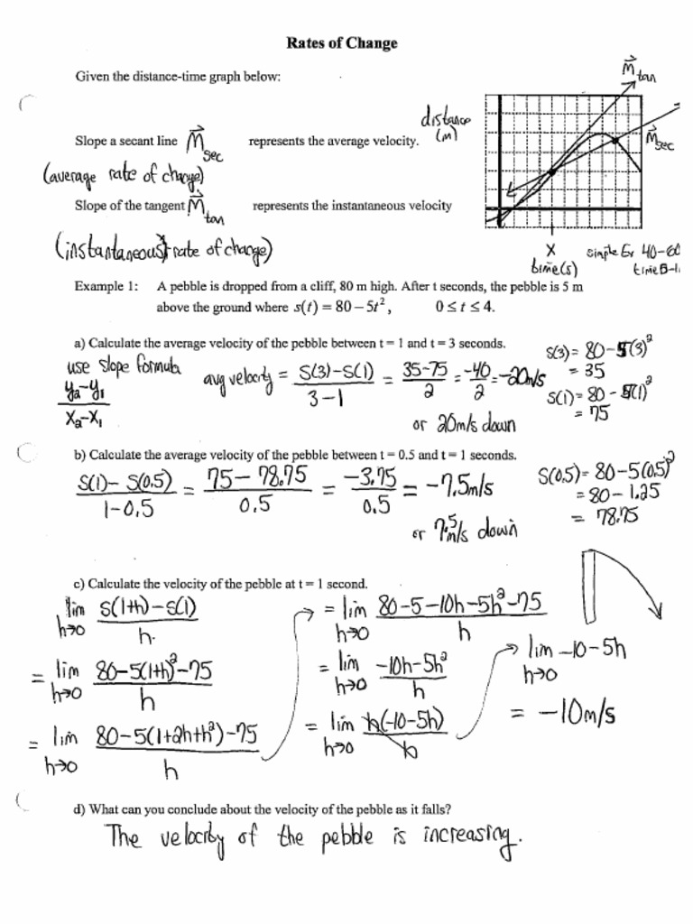 3-4 The Slope of A Tangent | PDF