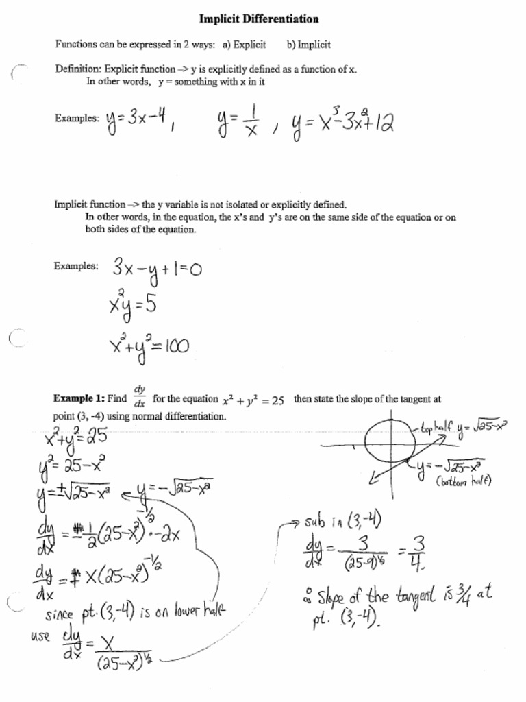 22.AP1 1 Implicit Derivatives Solutions To Day 21 | PDF