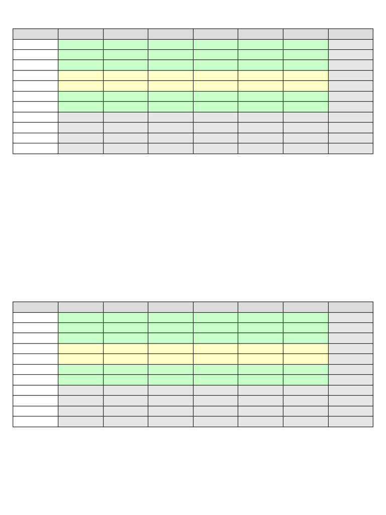 Kaplan Qbank Study Schedule 2025 | PDF | Medical Specialties | Biology