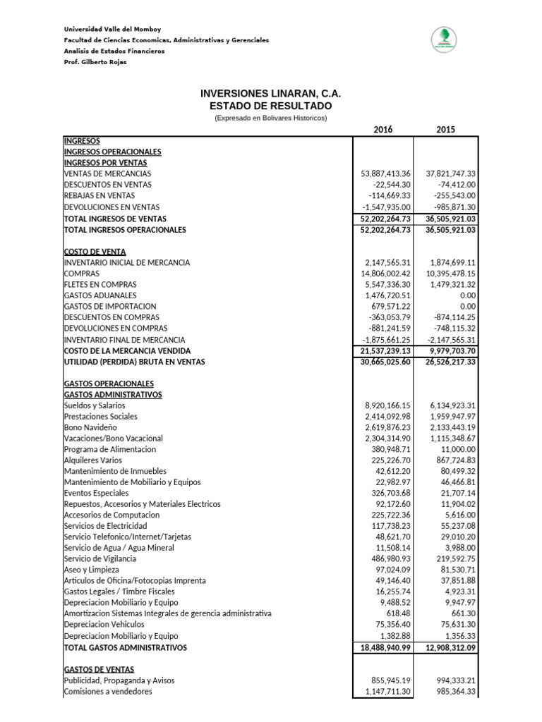 Análisis Financiero Inversiones Linaran 2016 | PDF | Bancos | Interés
