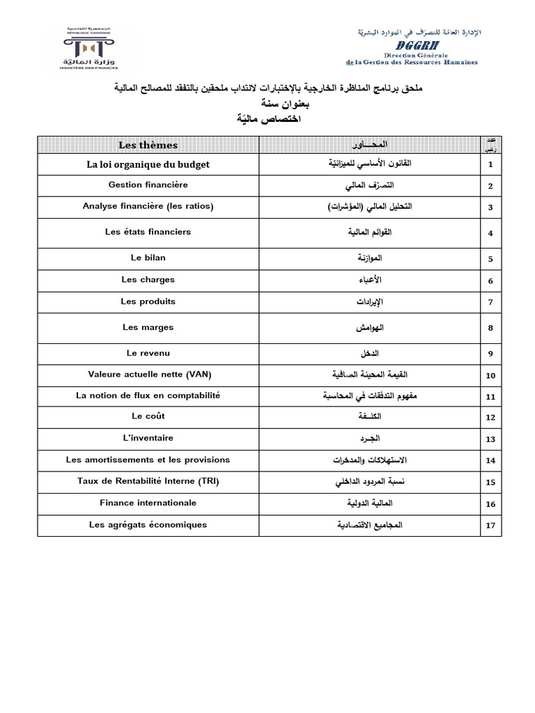 Programme Concours | PDF