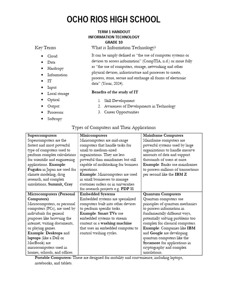 Grade 10 - Term 1 Handout | PDF | Computer Data Storage | Byte