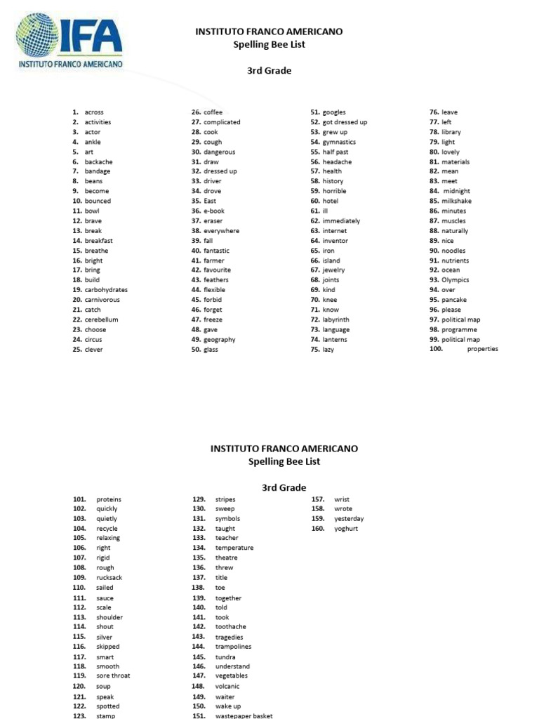 3rd Grade Spelling Bee Word List | PDF