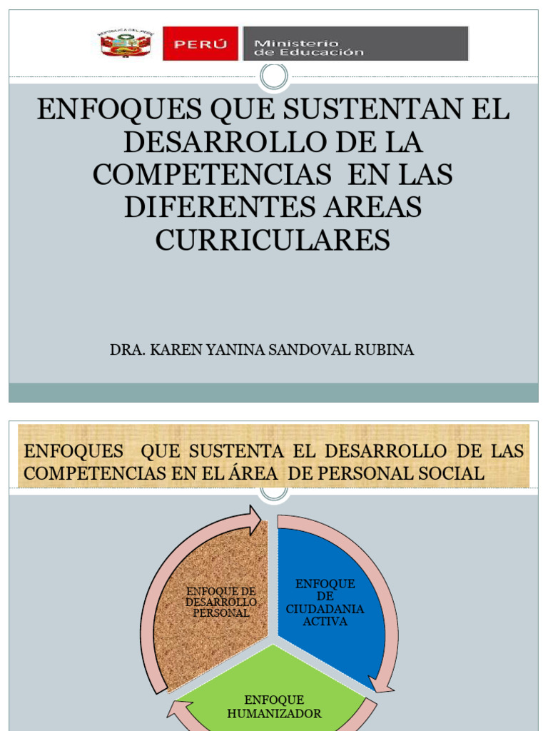 Enfoques en Personal Social y Ciudadanía | PDF | Psicología Social