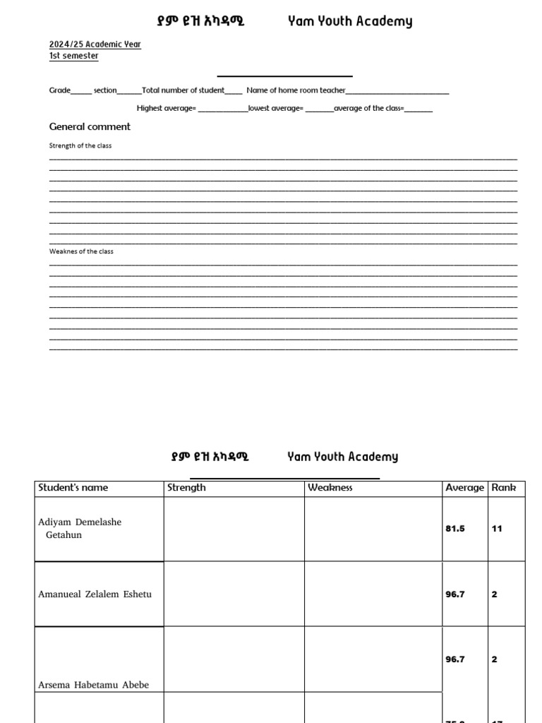 Class and Individual Report 201717 | PDF