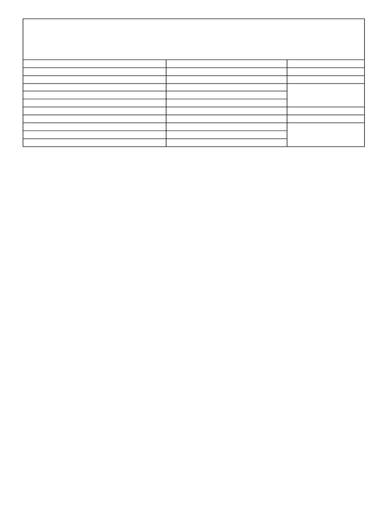 Grade 11-12 Book Report Feedback | PDF