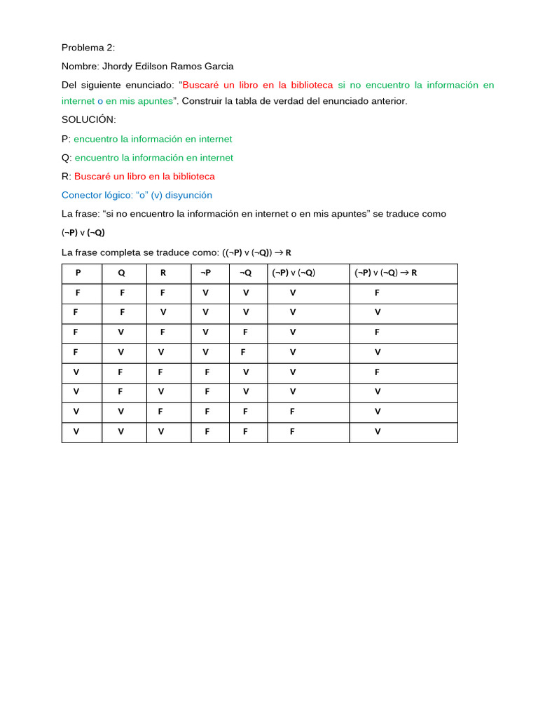 Tarea Algoritmo | PDF
