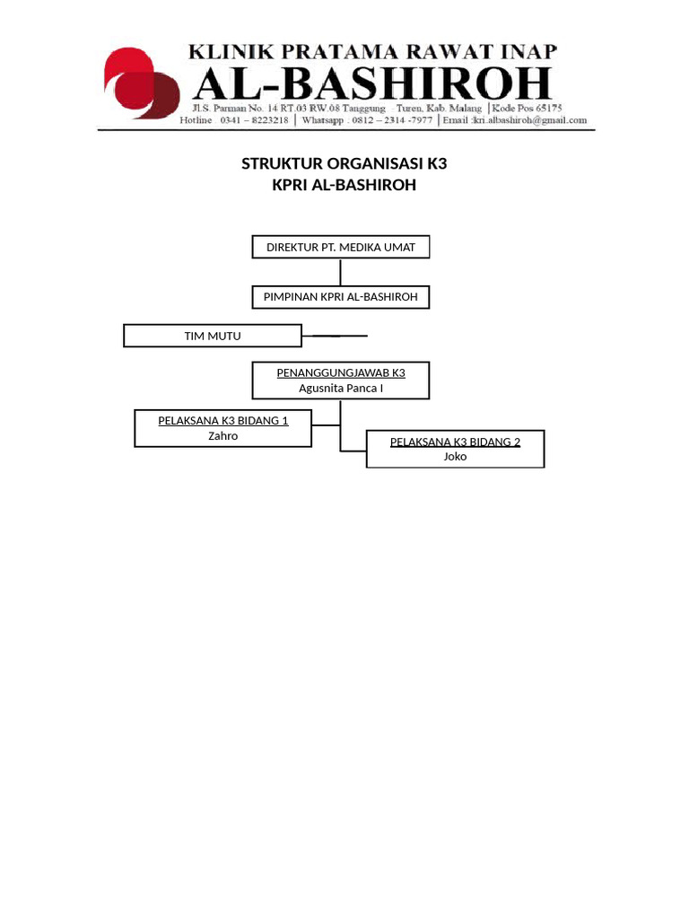Struktur Organisasi | PDF