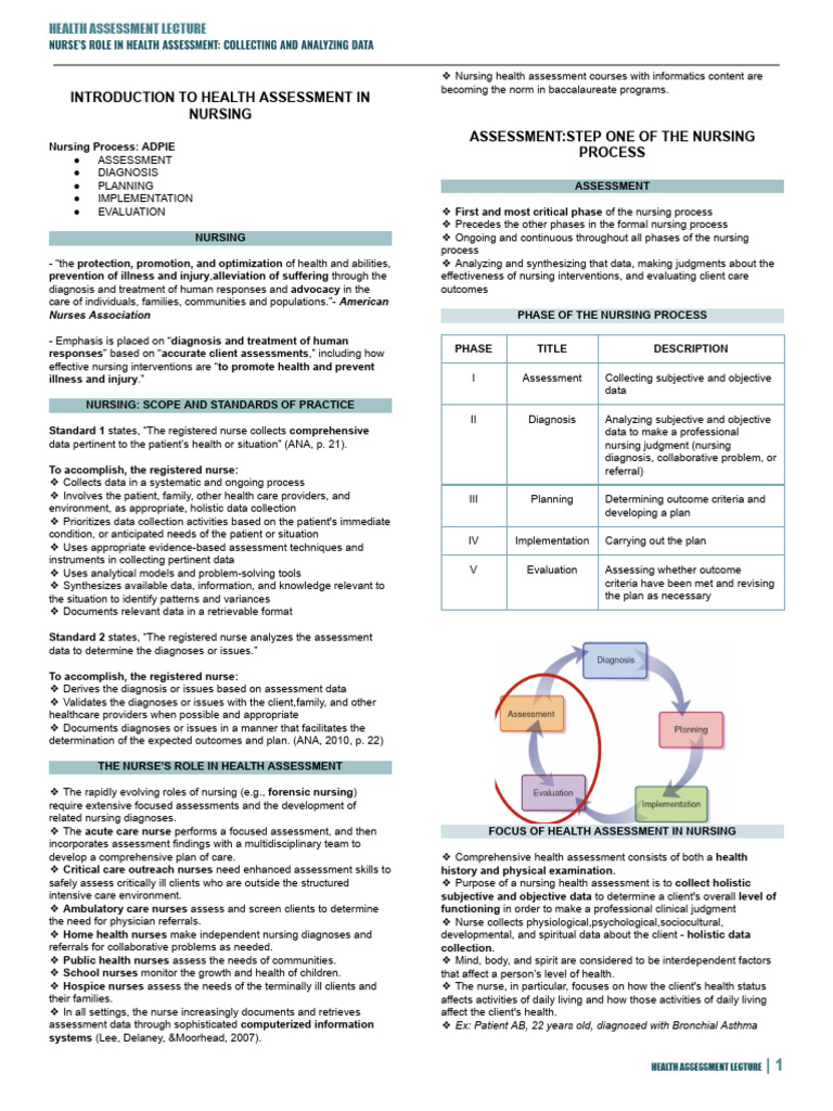 Health Assessment Lec - Prelim | PDF | Physical Examination | Nursing