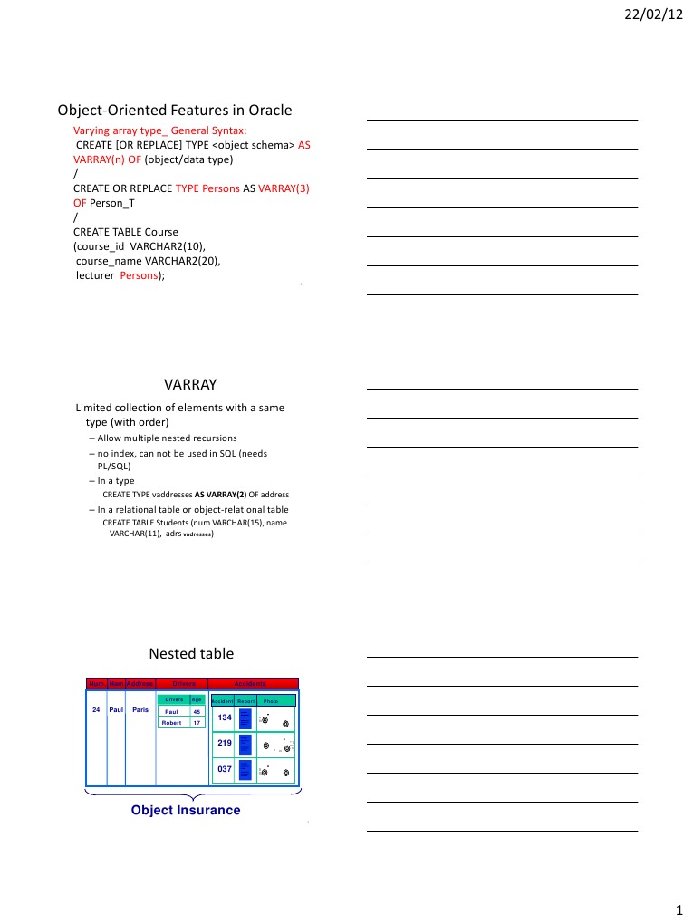 Object-Oriented Features in Oracle: Varying Array Type - General Syntax: AS Varray (N) of TYPE ...