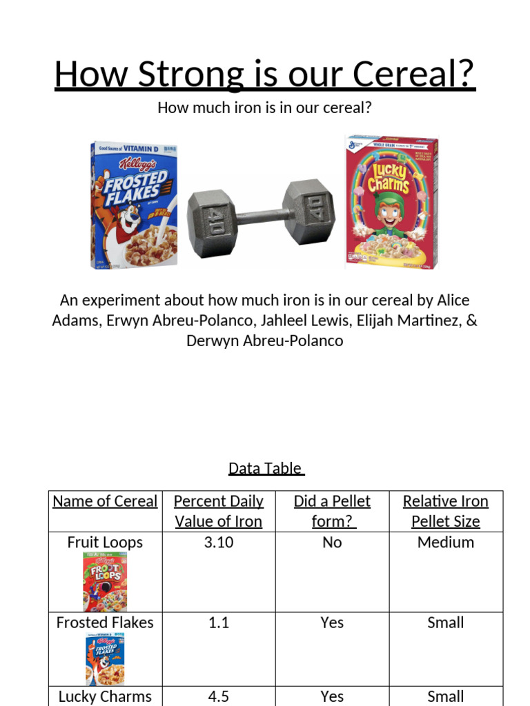 Iron Content in Popular Cereals | PDF