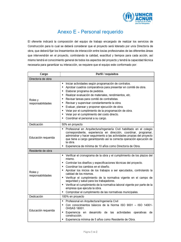 Anexo E - Personal Requerido | PDF