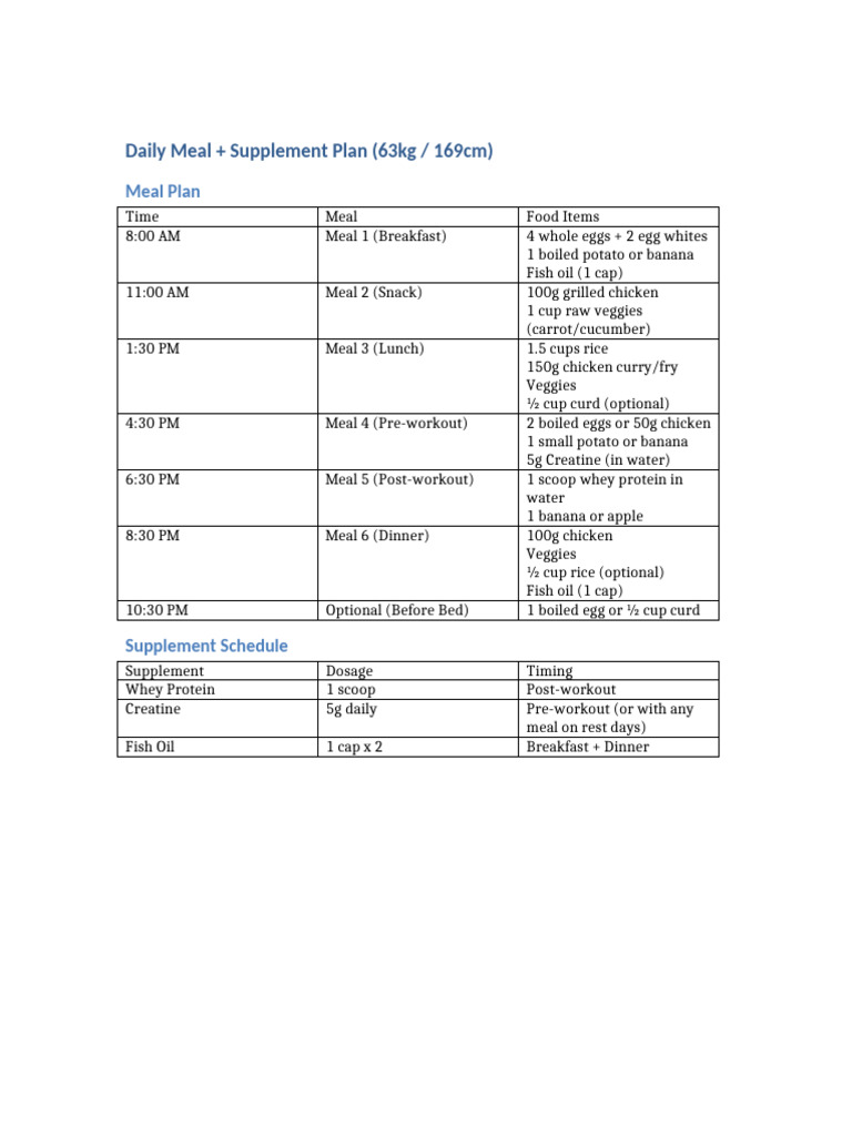 Daily Meal & Supplement Plan for 63kg | PDF