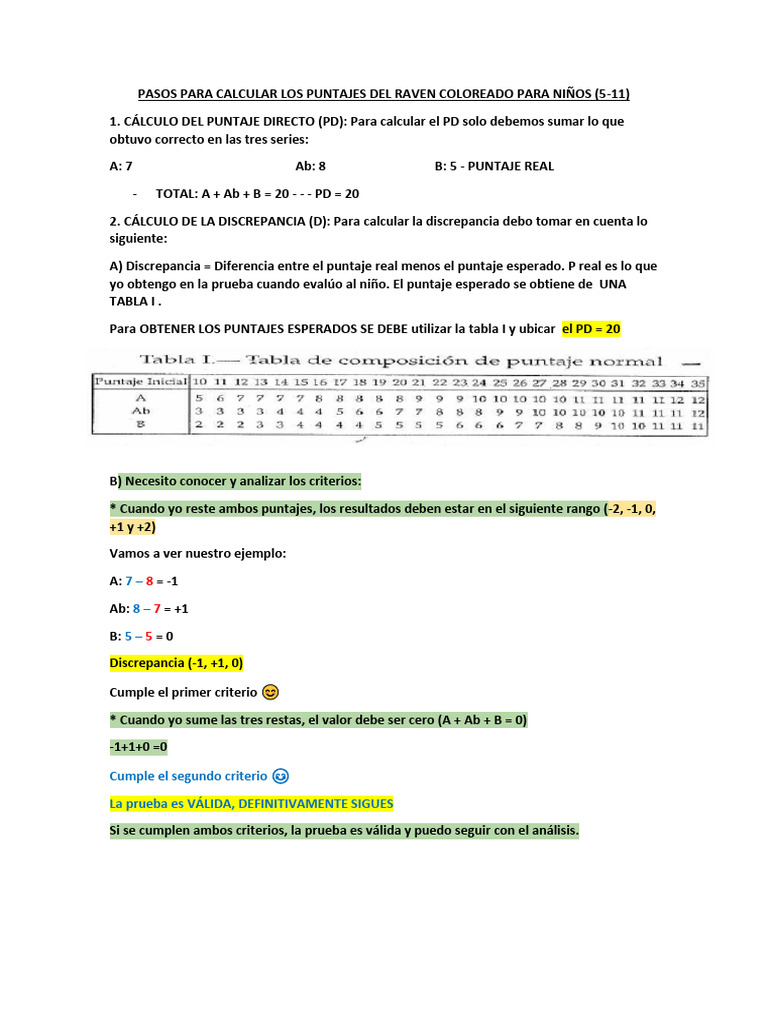 Pasos para Calcular Los Puntajes Del Raven Coloreado para Niños | PDF