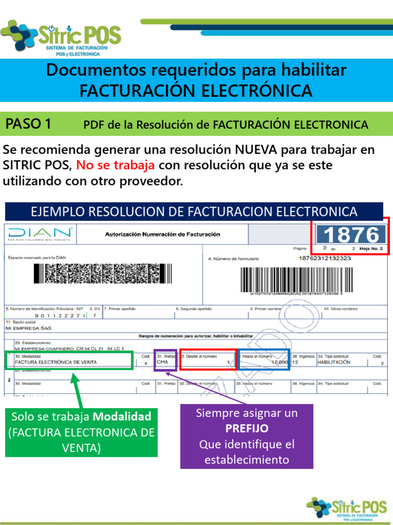 Facturacion Electronica | PDF