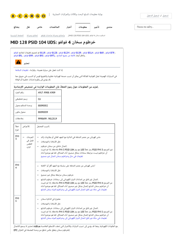 Mid 128 Psid104 Ayoub Youssef | PDF