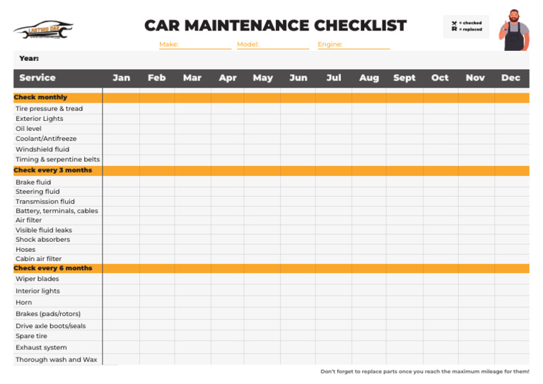 A4 Car Maintenance Schedule Lastingcar Dot Com | PDF