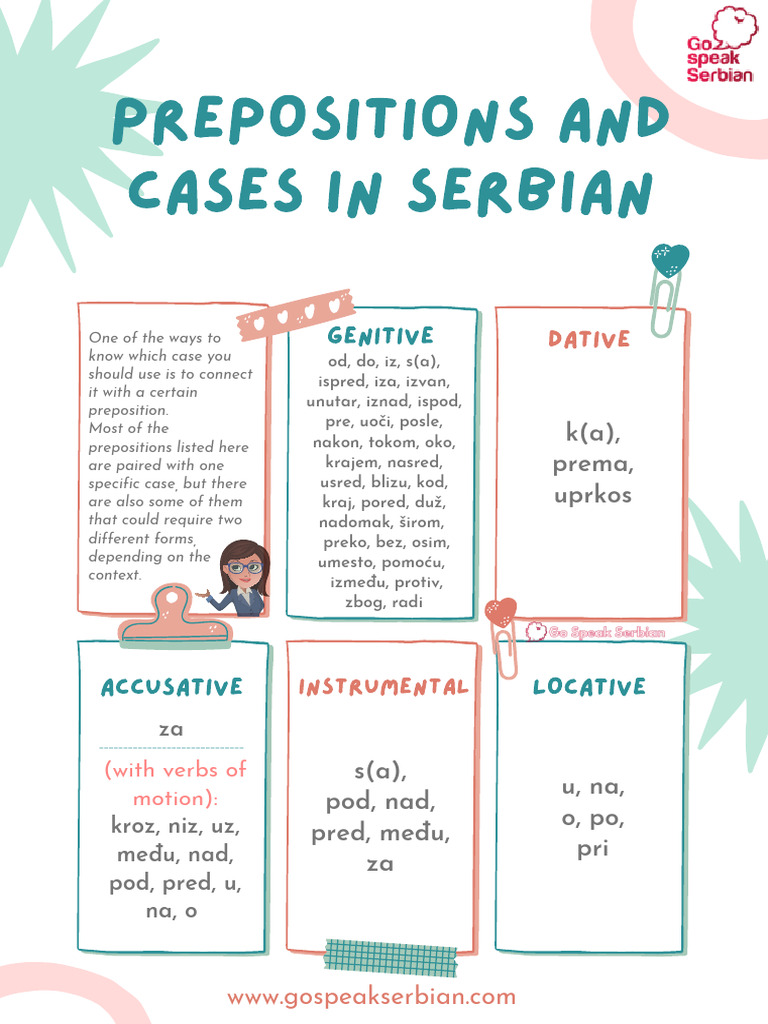 Go Speak Serbian - Predlozi | PDF