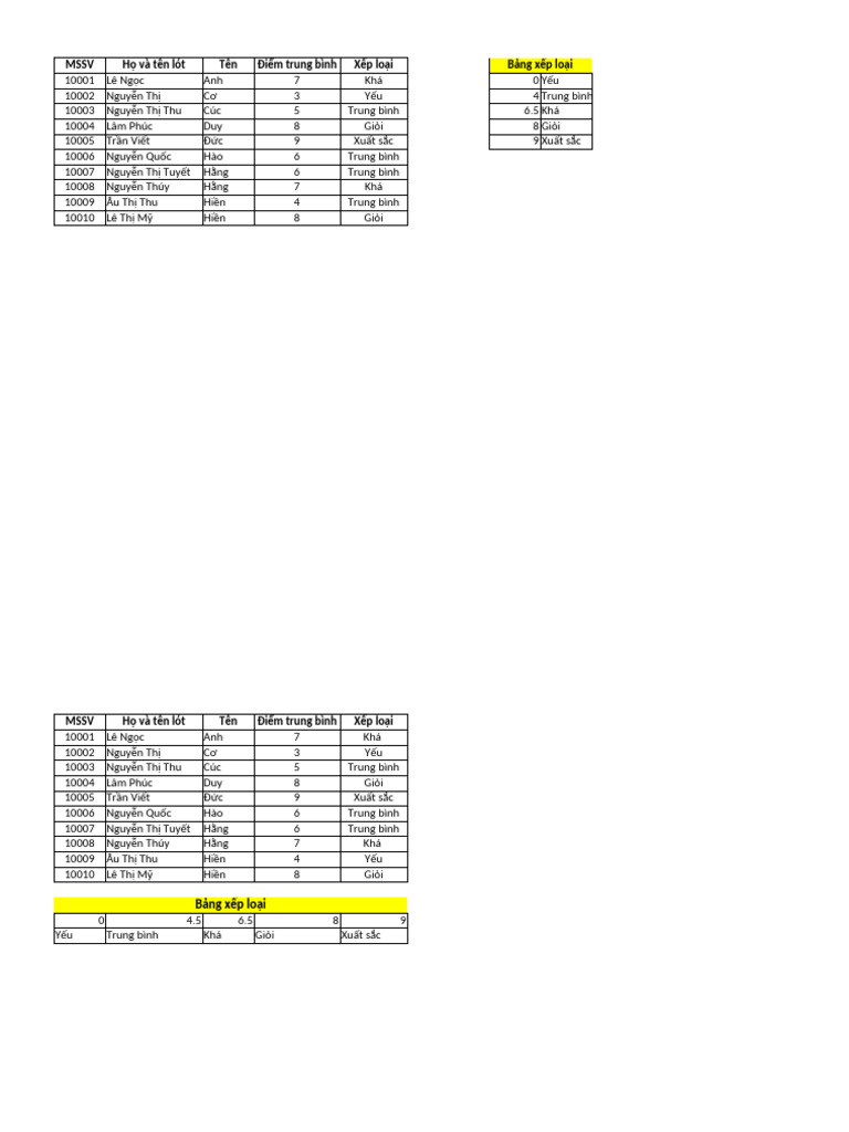 Data Demo Student | PDF