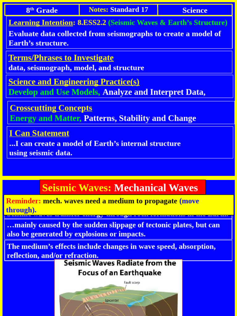 Stnd17Notes SeismicWavesEarthsStructureDRAFT08 | PDF | Seismology | Waves