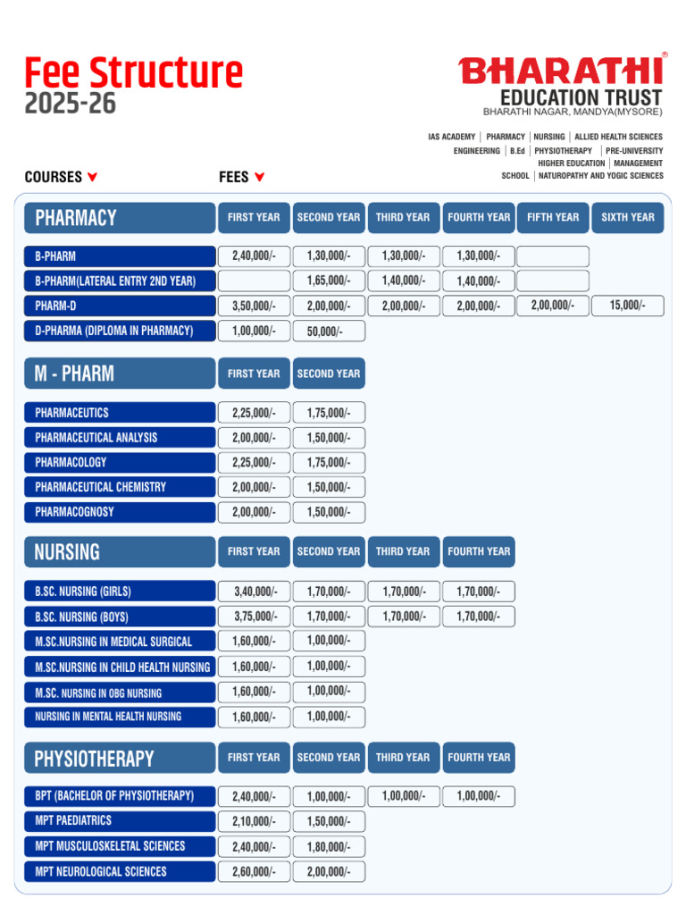 Bharathi Fee Structure 2025-26 B | PDF | Health Care | Social Programs