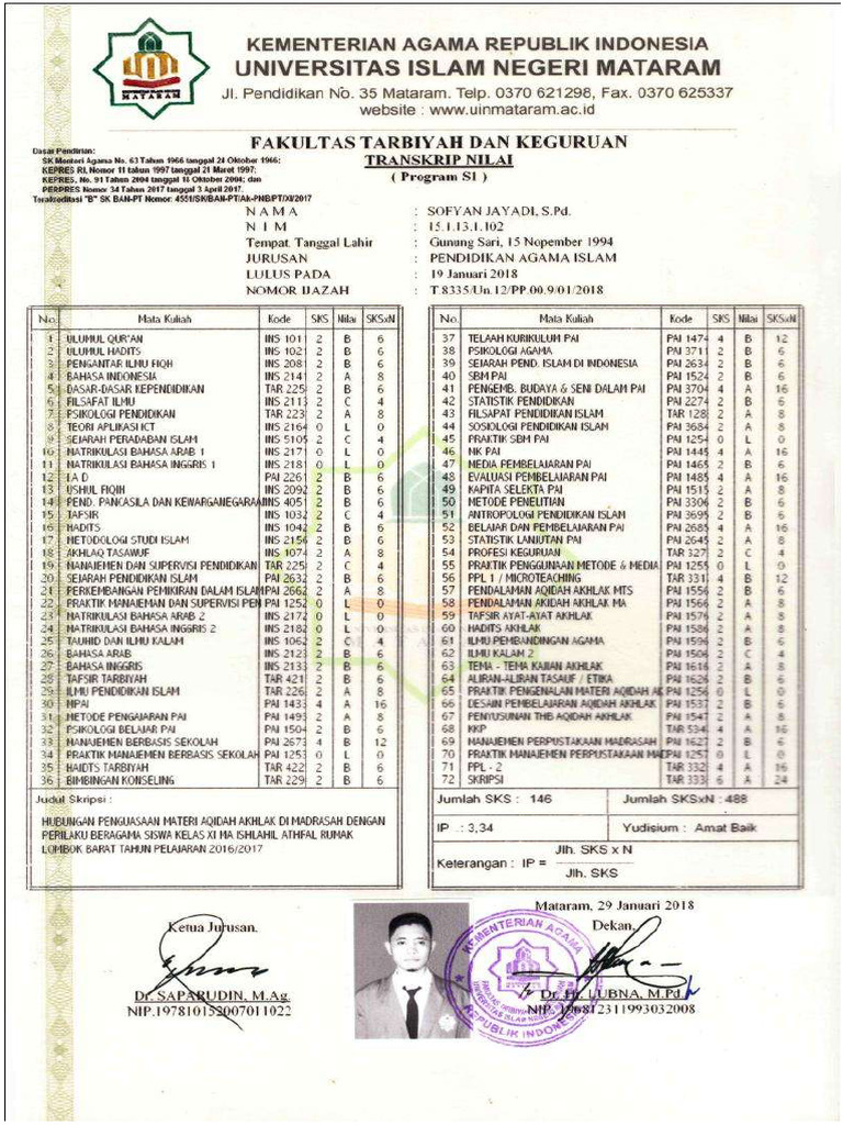 Transkrip Nilai | PDF