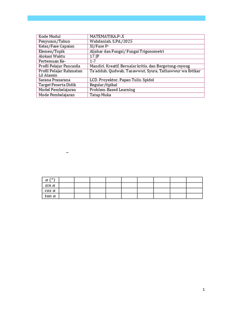 Modul Ajar 4 Matematika Sma Fase F+ | PDF