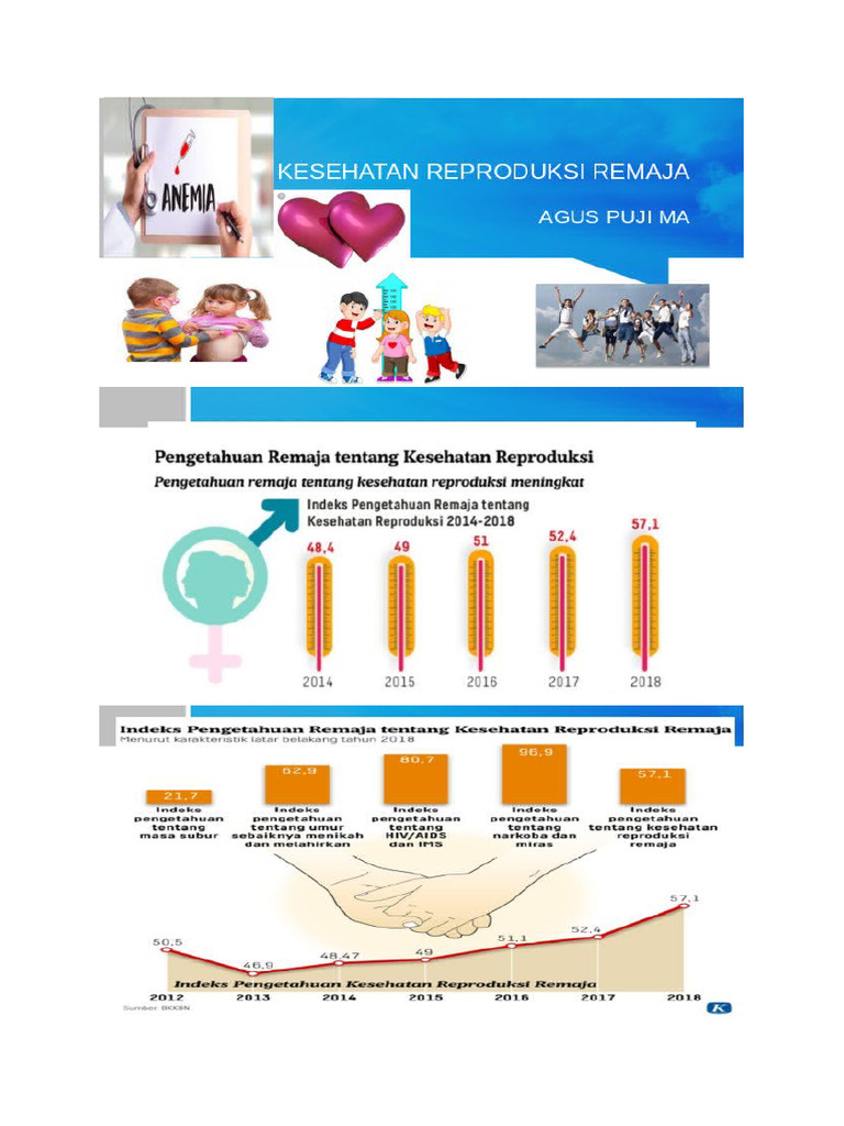Modul Kesehatan Reproduksi Remaja | PDF