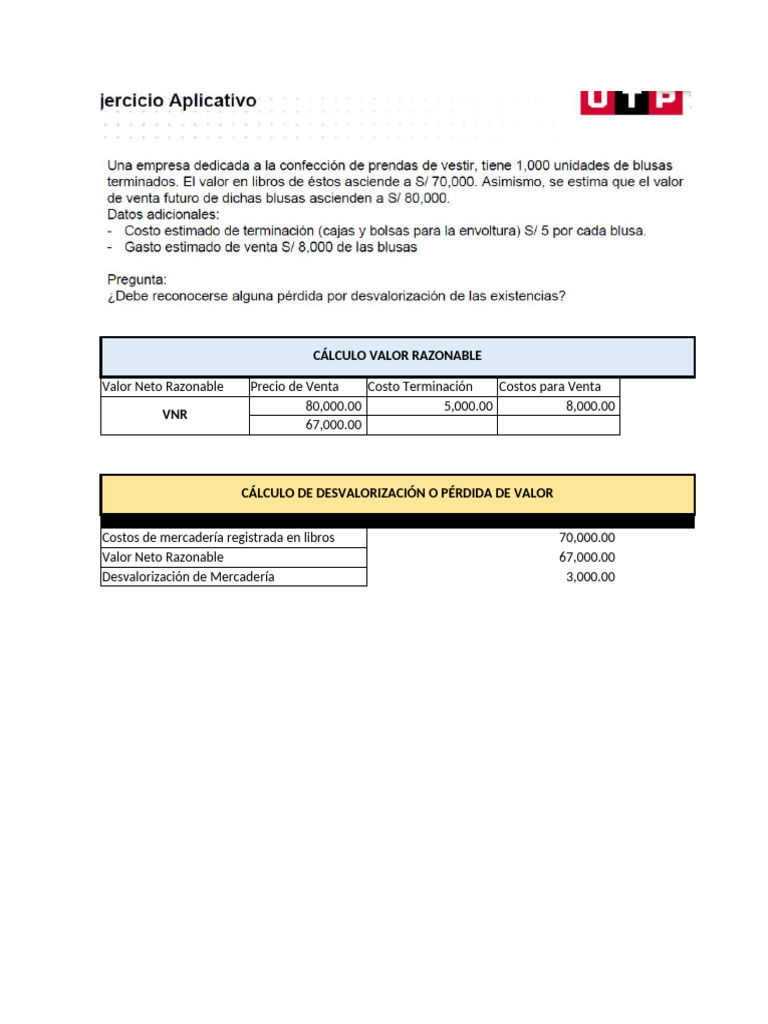Excel Con Valor Razonable | PDF