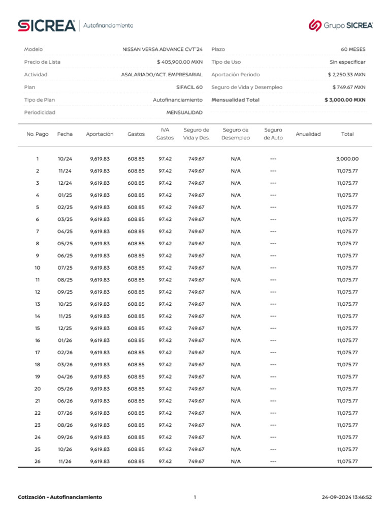 Nissan Versa Advance CVT 2024 240924 | PDF