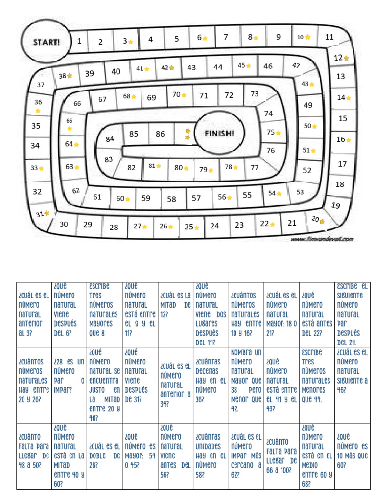Tablero y Tarjetas Carrera Numérica | PDF
