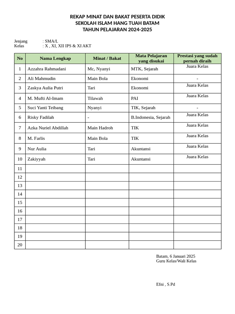 Rekap Minat Dan Bakat Peserta Didik Kelas X, Xi, Xii Ips Dan Xi Akt | PDF