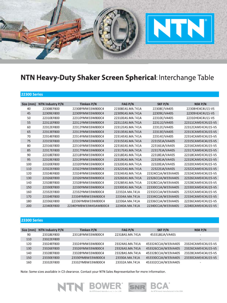 ntn_heavy_duty_shaker_screen_spherical_interchange_table_lowres | PDF