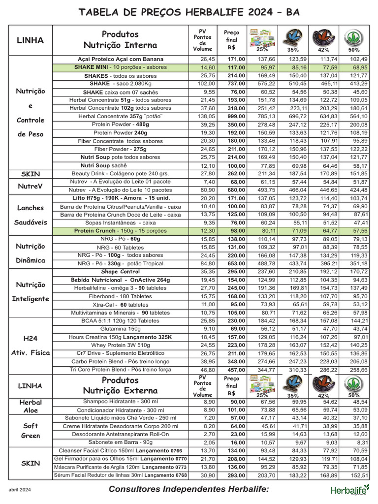 TABELA HERBALIFE + CLIENTE PREMIUM para impressão.cdr | PDF