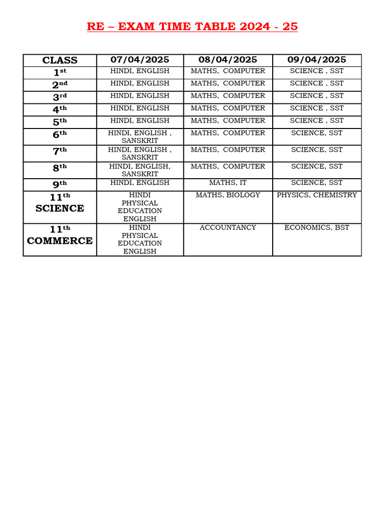 Re-Exam Time Table 2025 | PDF