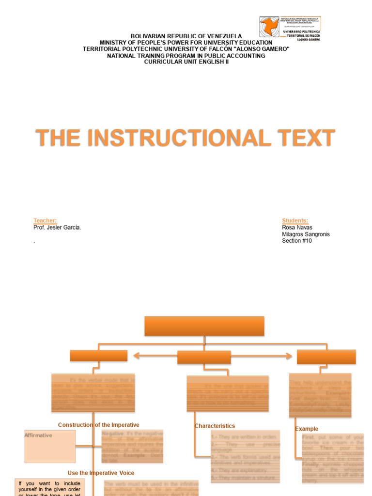Mapa Conceptual Inglés II | PDF | Morphology | Semantic Units