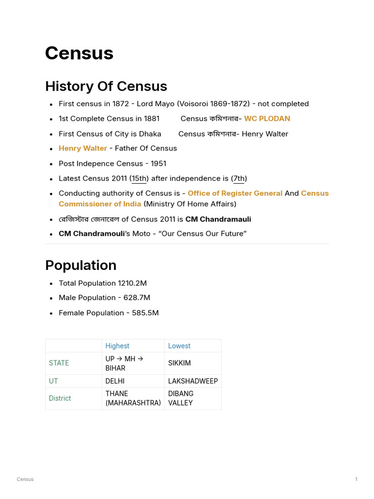 Henry Walter: Father of Census | PDF