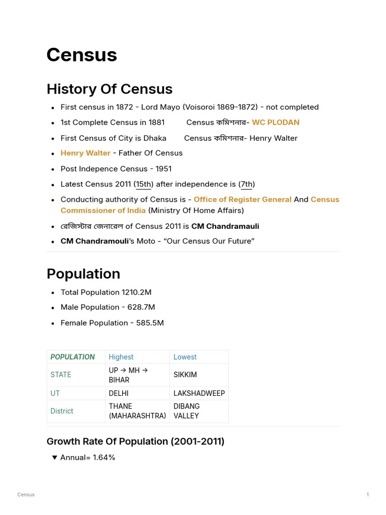 Census-1 | PDF