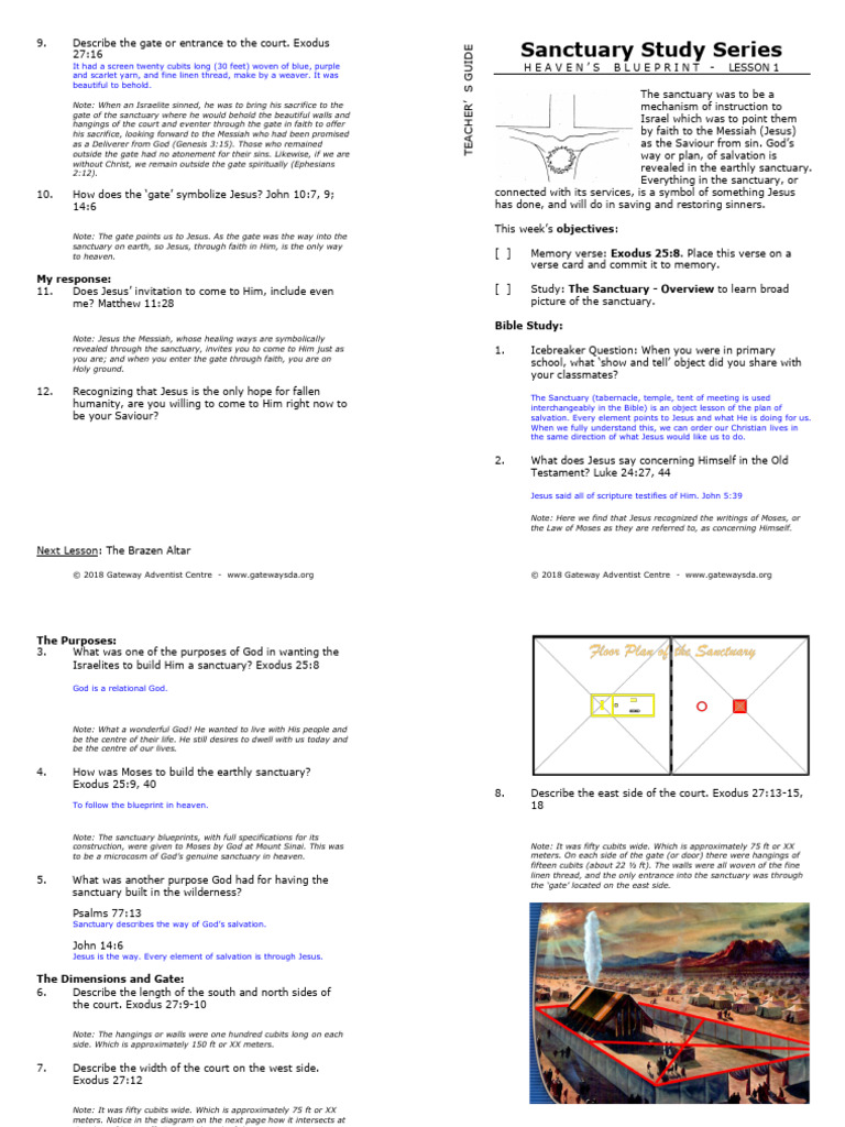Symbolism of the Sanctuary Gate | PDF | Jesus | Book Of Exodus