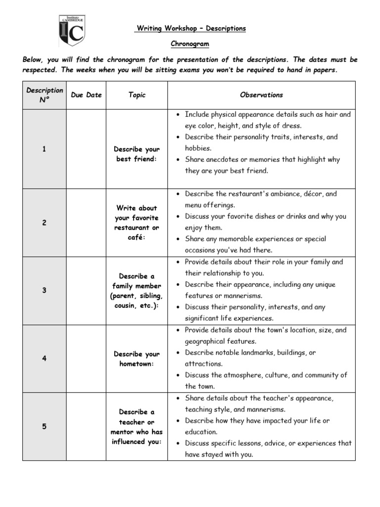 Writing Workshop: Descriptive Assignments | PDF | Teachers | Social ...