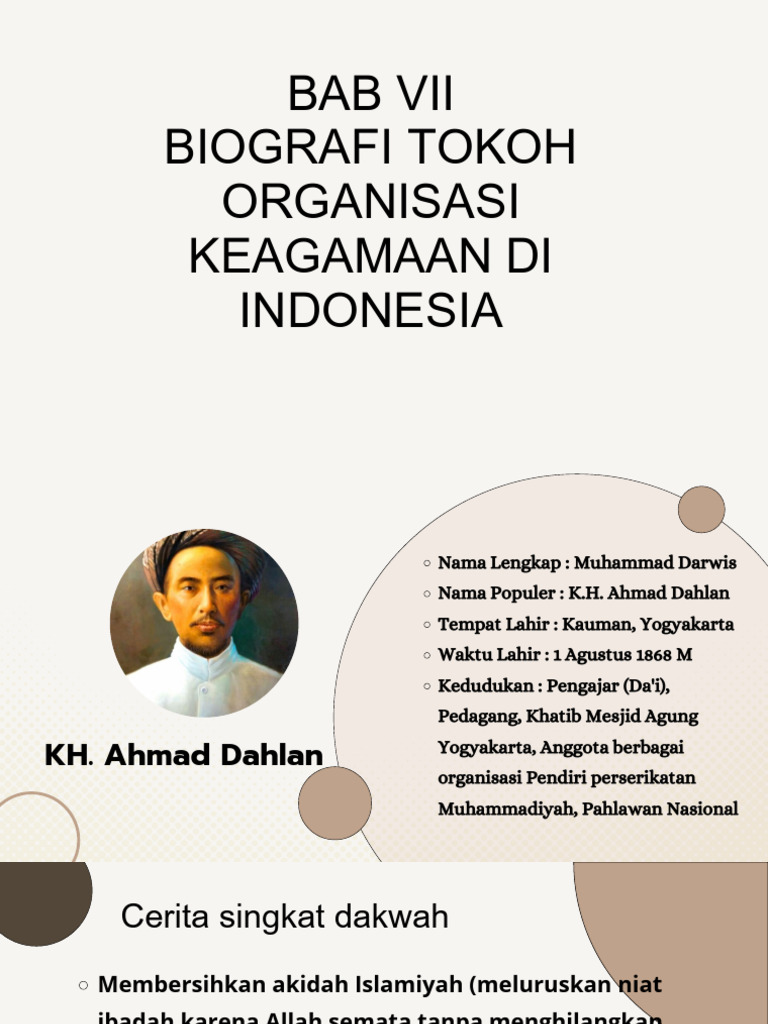 PTT Bab Vi Tokoh Pendiri Organisasi. | PDF