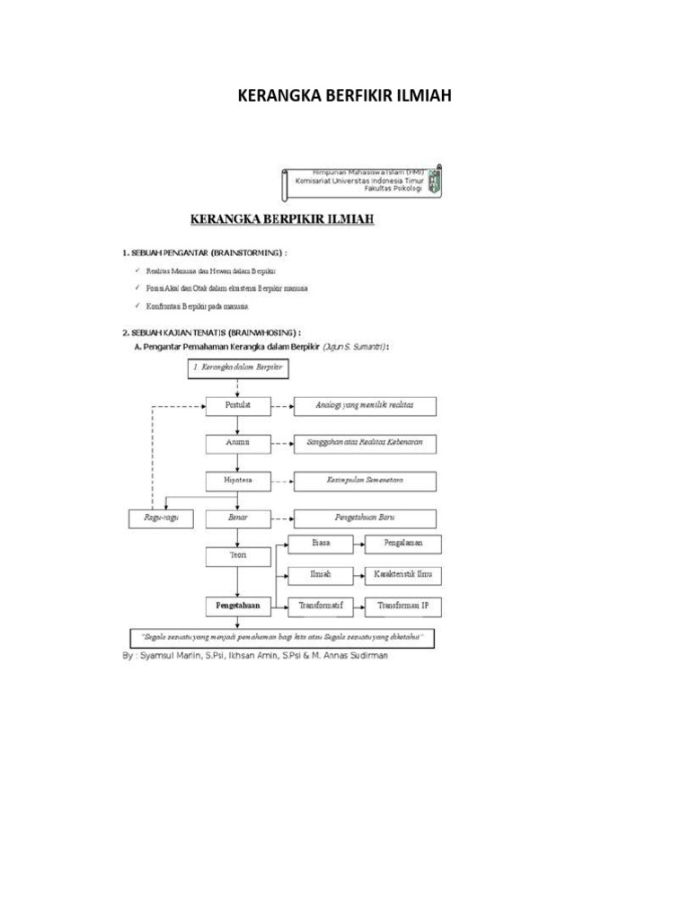 KERANGKA BERFIKIR ILMIAH | PDF