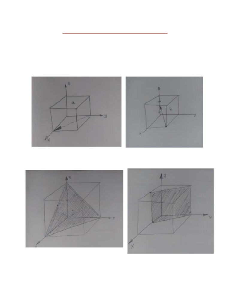 Tarea Estructura de Materiales | PDF